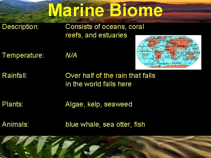 Biomes Biomes are regions in the world that