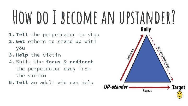 Be an Upstander What can ONE person do