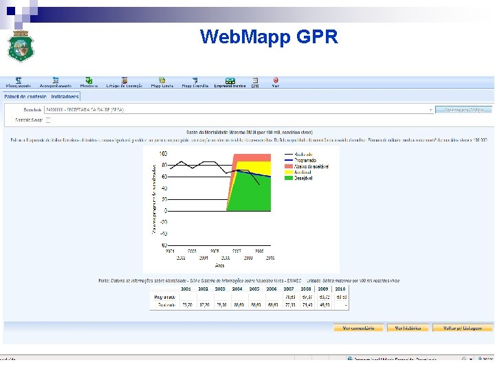 MONITORAMENTO NO MBITO DO GOVERNO DO ESTADO DO