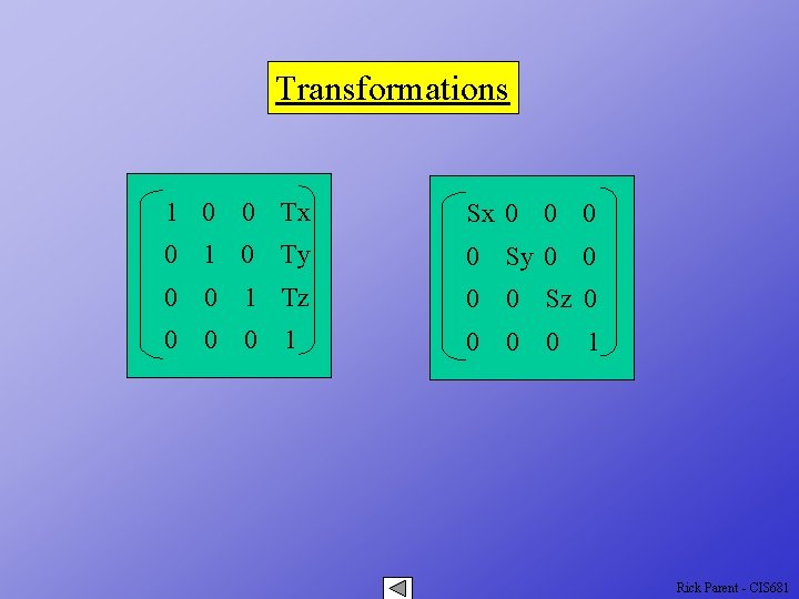 Technical Background Display pipeline Transformations and roundoff errors
