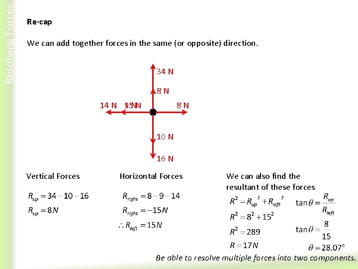 Mechanics January 2022 Resolving Forces Objective Be able Mechanics January 2022 Resolving Forces Objective Be able