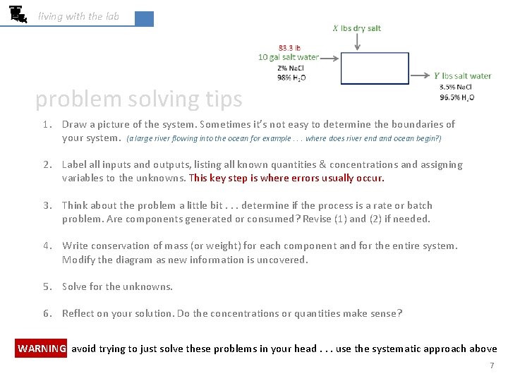 living with the lab material balance Engineers design