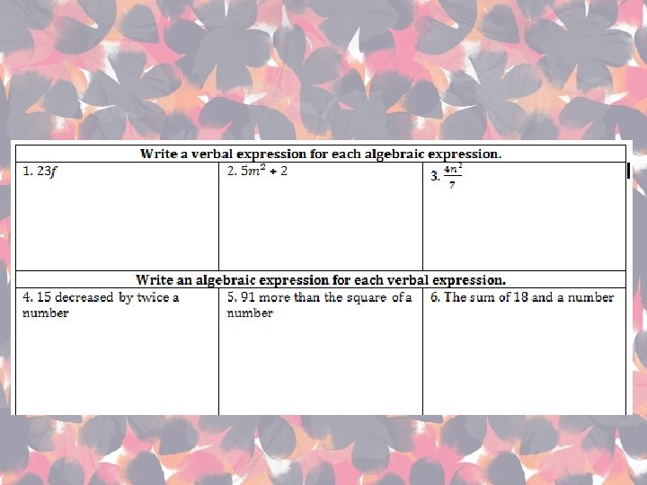 Example 3 Write an algebraic expression Warm Up