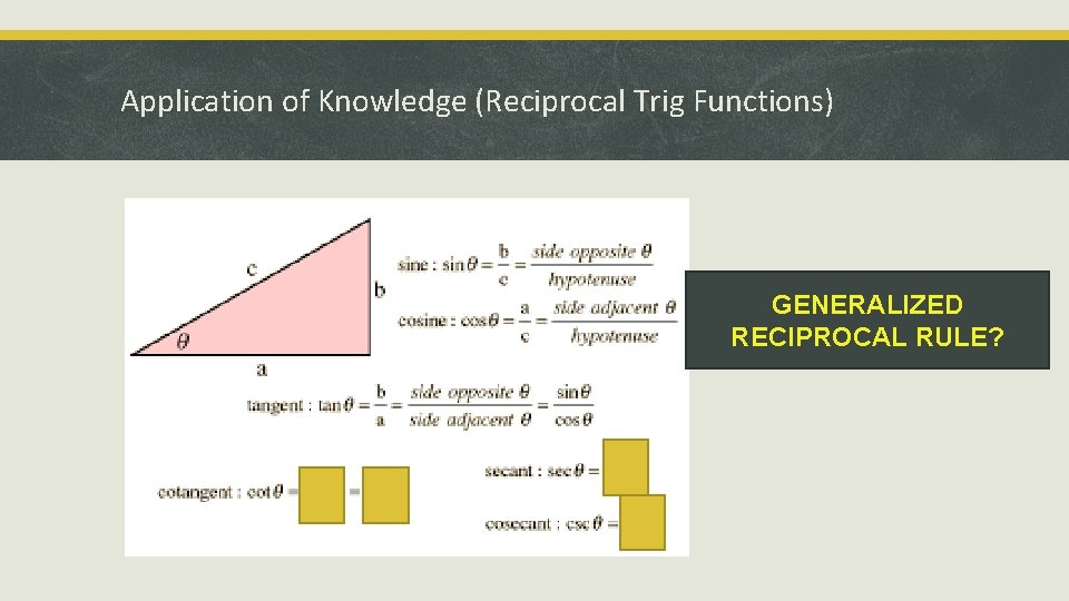Trigonometric Functions Brandon Cohen NWRMS Science Bowl Team