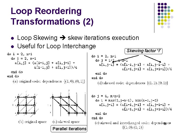 HighLevel Transformations for Embedded Computing Organization of a