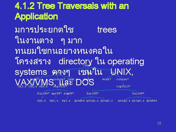 4 TREES 4 1 Preliminaries 4 2 Binary
