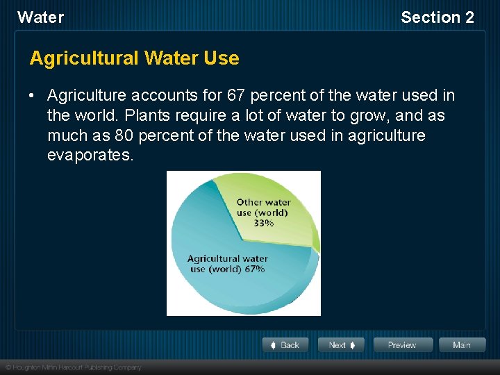 Water Section 2 Objectives Identify patterns of global