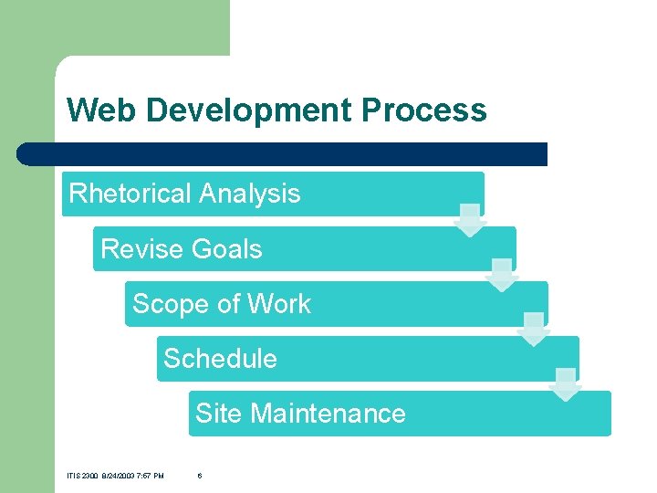 Web Development A VisualSpatial Approach Chapter 2 Project