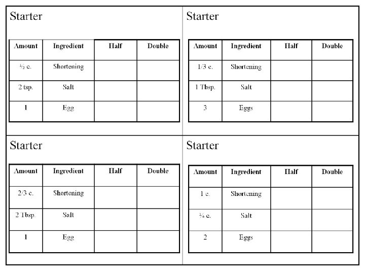 Recipe Race practices doubling and halving a recipe