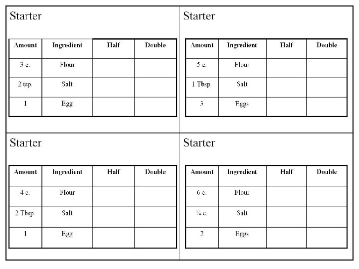 Recipe Race practices doubling and halving a recipe