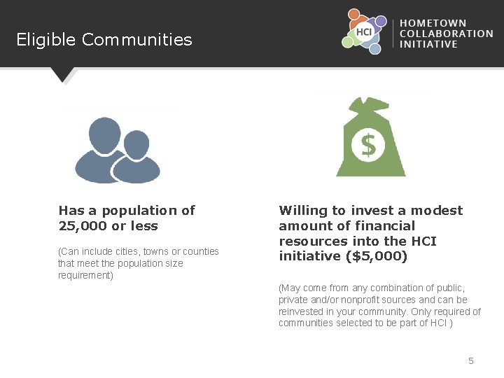 How to Write a Competitive Application Webinar Overview