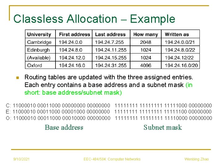 CIS 454554 Data Comm Networks Lecture 11 Wenbing