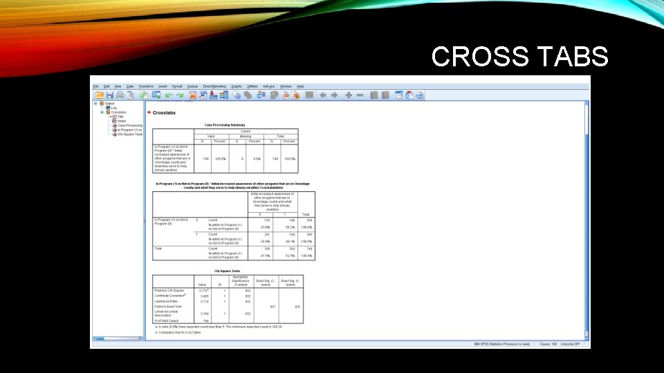 ANDREW RICCI Sociology and Psychology Double Major with