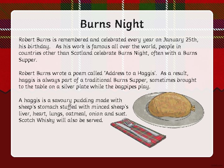 Learning Intention To understand who Robert Burns was