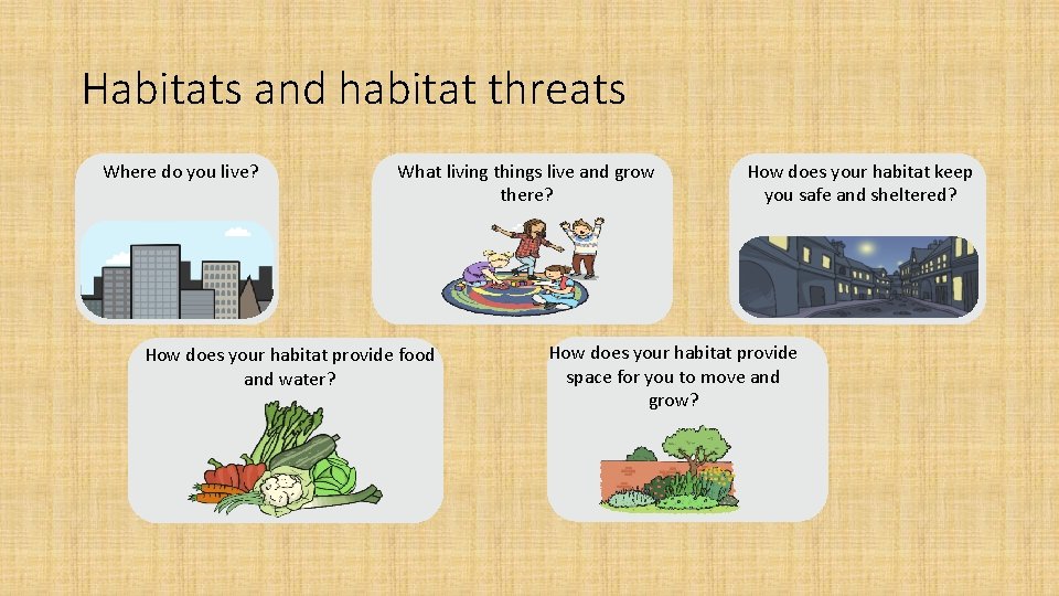 Science lesson 5 part 1 Habitats and habitat