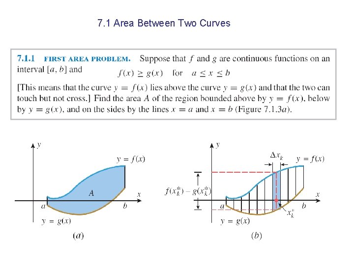 Chapter 7 7 1 Area between Two Curves
