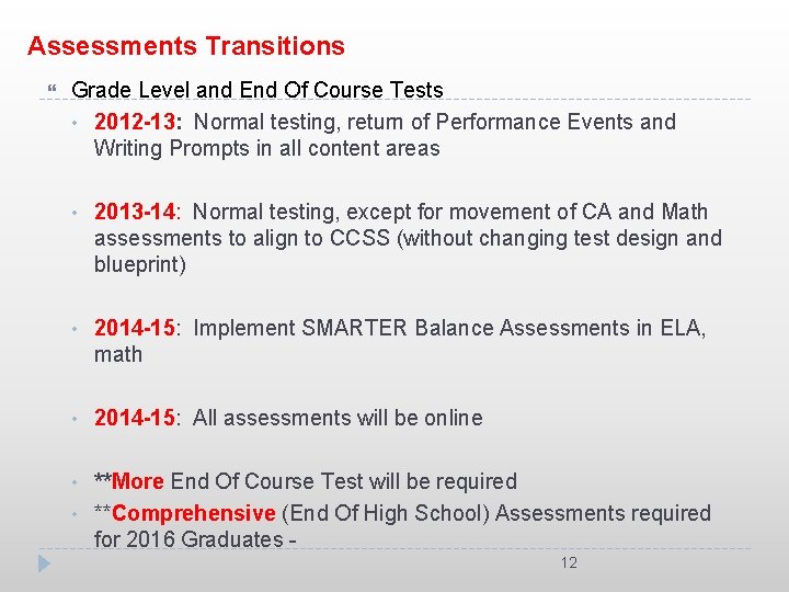Common Core State Standards K5 November 26 2012