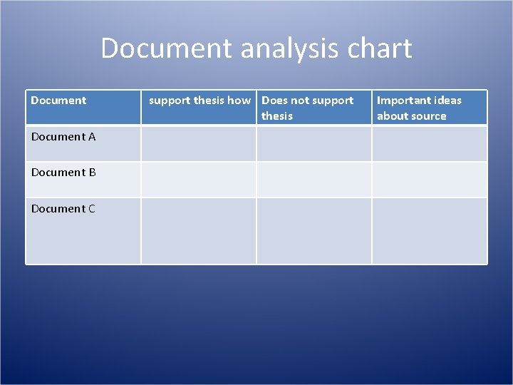 Document Based Question Workshop STEP 1 Read the