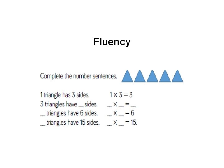 Year 3 Block 3 Multiplication and Division Multiplication