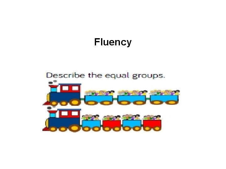 Year 3 Block 3 Multiplication and Division Multiplication