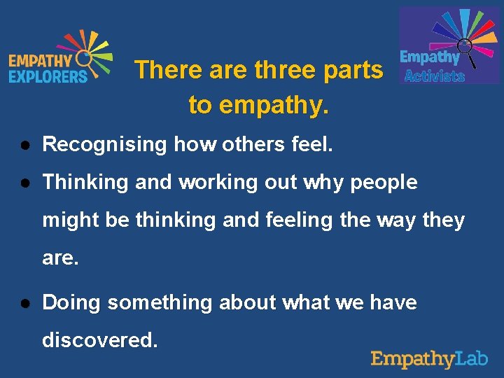 Assembly 1 Introduction to empathy What is empathy