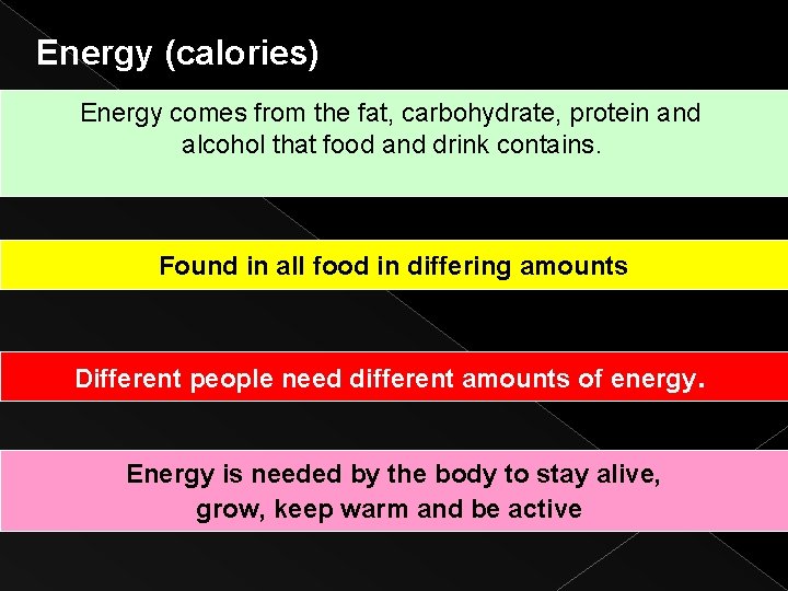 Nutrition Lesson Objectives To learn why our bodies