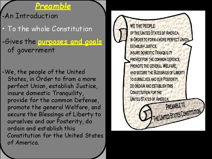 An Preamble Introduction To the whole Constitution Gives