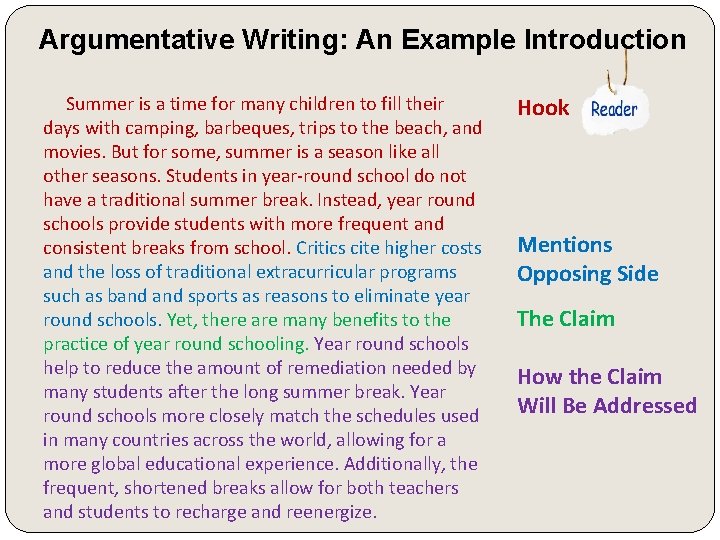 Argumentative Introductions Grade 10 Copyright by Write Score