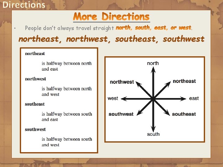 Maps 2 nd Grade Social Studies Beginning Map