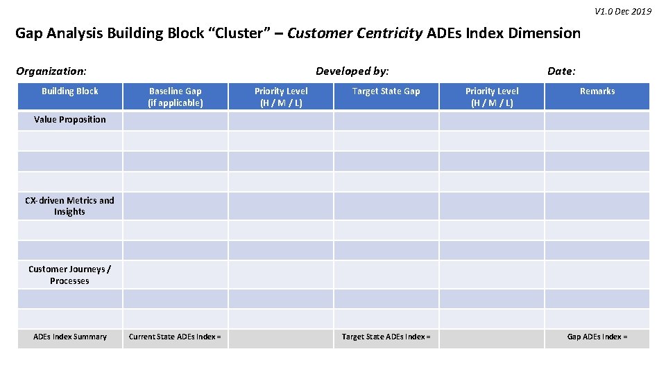 V 1 0 Dec 2019 Gap Analysis Building