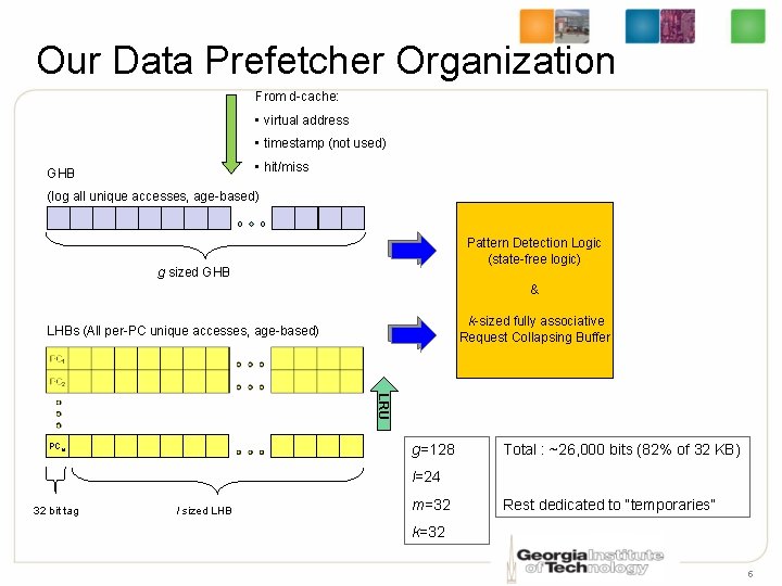 Data Prefetching Mechanism by Exploiting Global and Local