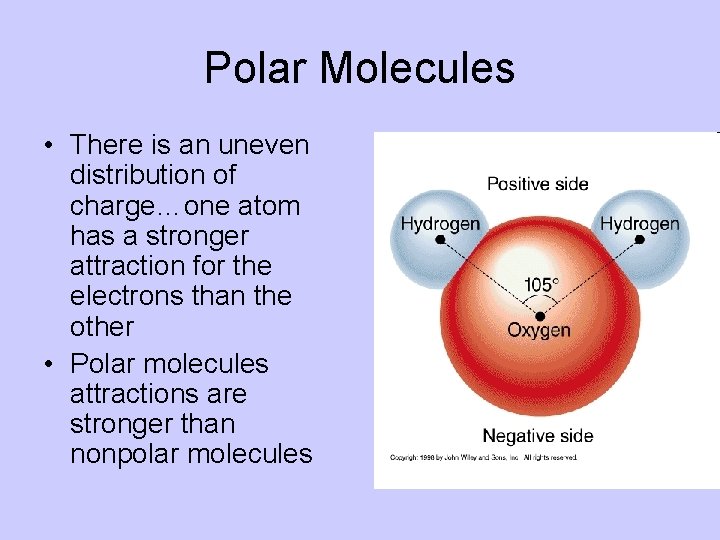 Chemical Bonding Bellringer What types of elements form