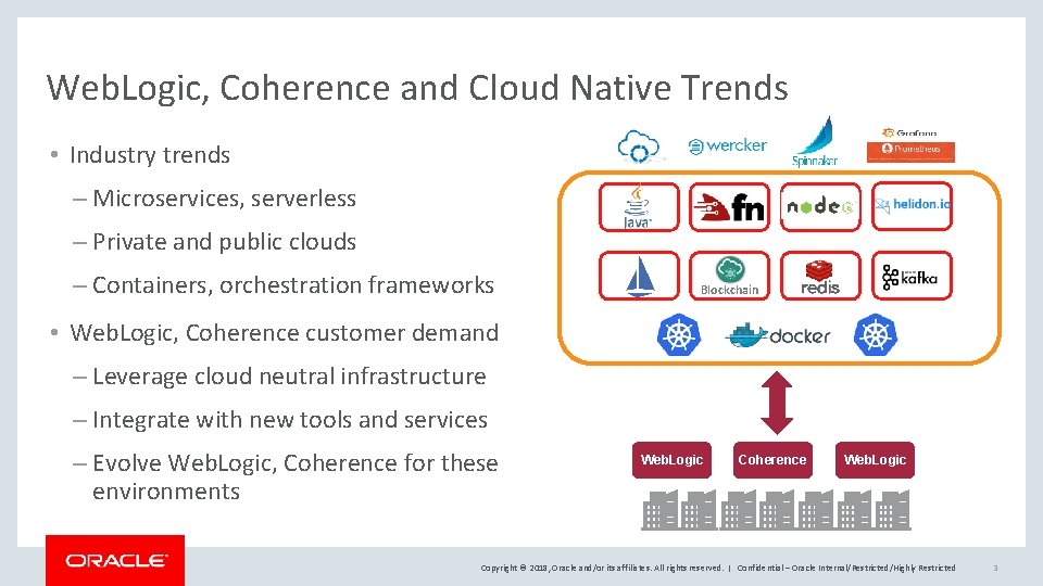 Deploying Oracle Web Logic Server Applications In Kubernetes