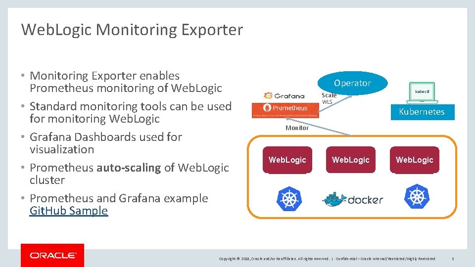 Deploying Oracle Web Logic Server Applications In Kubernetes