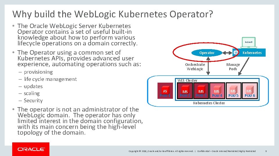 Deploying Oracle Web Logic Server Applications In Kubernetes