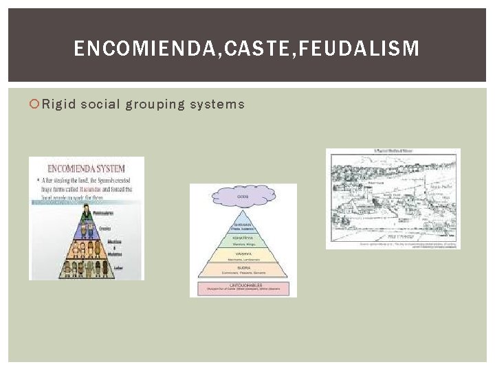 WHAP WORD ASSOCIATION Applying you WHAP vocabulary knowledge