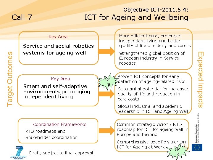 Challenge 5 Obj 5 4 ICT for Ageing