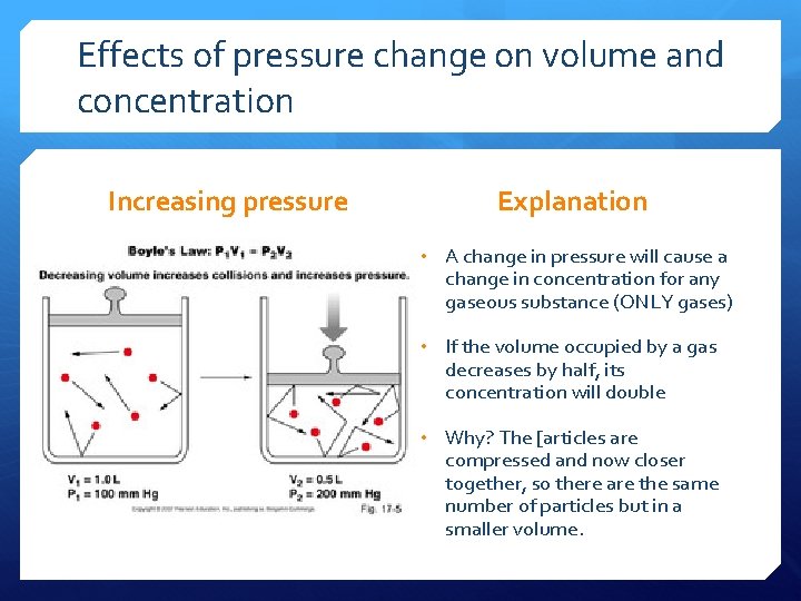 Effects of pressure change on chemical equilibrium Back