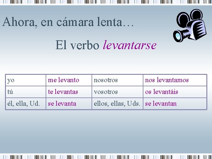 Los verbos reflexivos Qu son Los verbos reflexivos