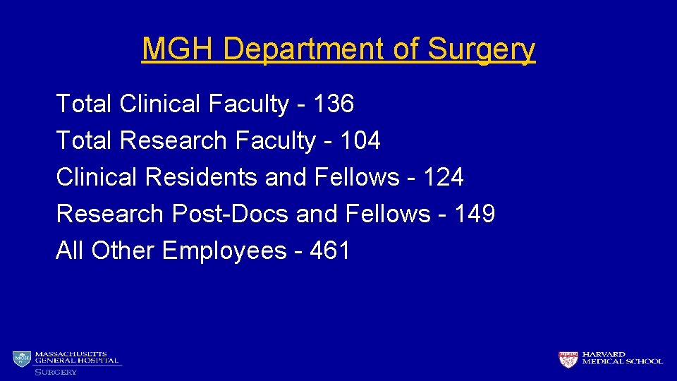 Creating the Best Administrative Team And Then Working