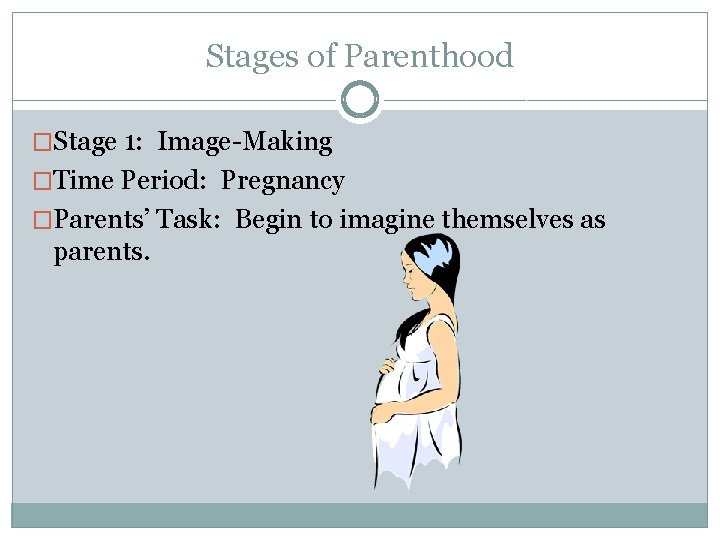 2 1 Parenting and Families RESPONSIBILITIES OF PARENTING