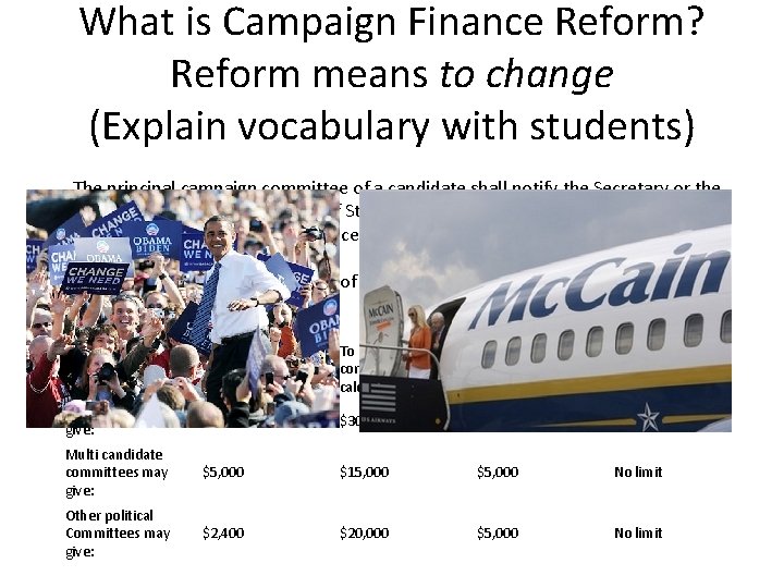 Presidential Campaign 1860 Abraham Lincoln spent 100 000