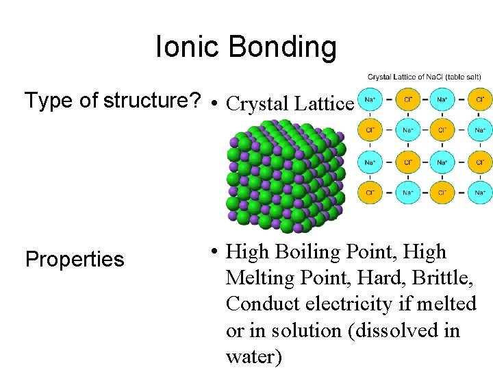 Chemical Bonding LETS REVIEW How do atoms form