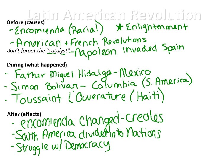 Before causes Enlightenment Absolute Rulers control all aspects