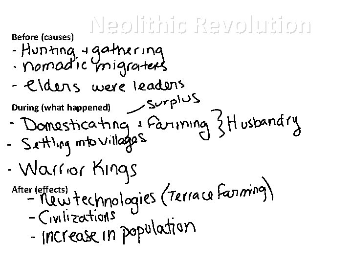 Before causes Enlightenment Absolute Rulers control all aspects