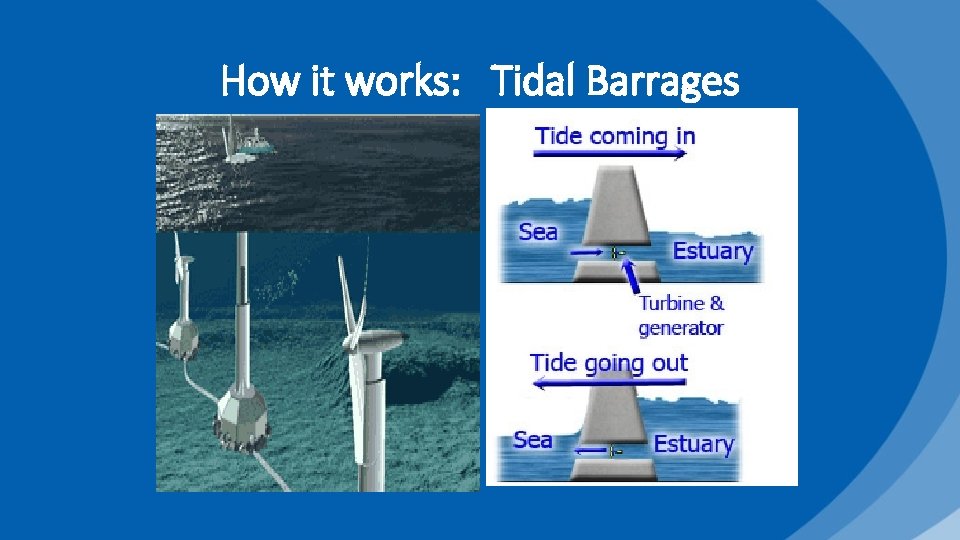 Generation Of Electricity Through Tidal Energy Group Members