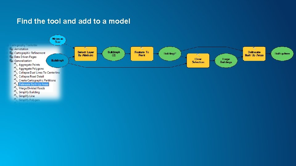 Esri Production Mapping Automating Map Generalization Workflows Amber Esri Production Mapping Automating Map Generalization Workflows Amber