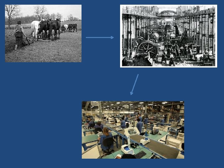 The Industrial Revolution Definition Industry A Systematic labor
