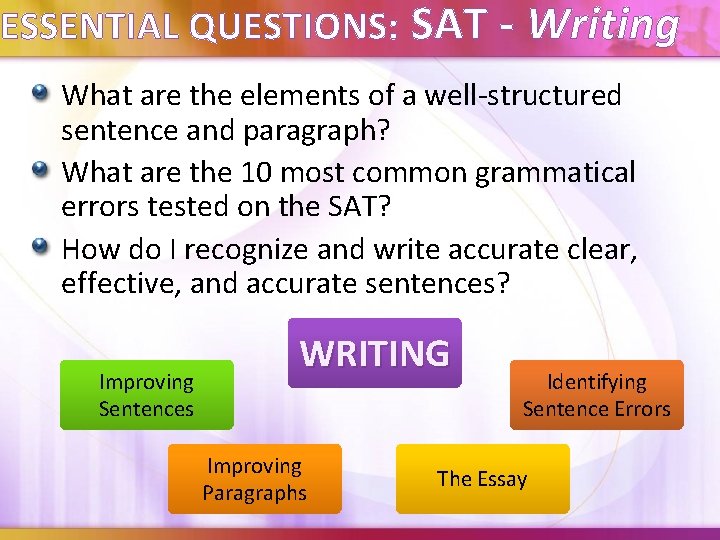 How to Do Your Best on the SAT