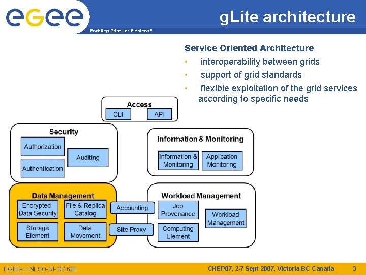 Enabling Grids for Escienc E The g Lite